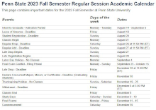 2023 Penn State Fall Semester Academic Calendar & Important Dates